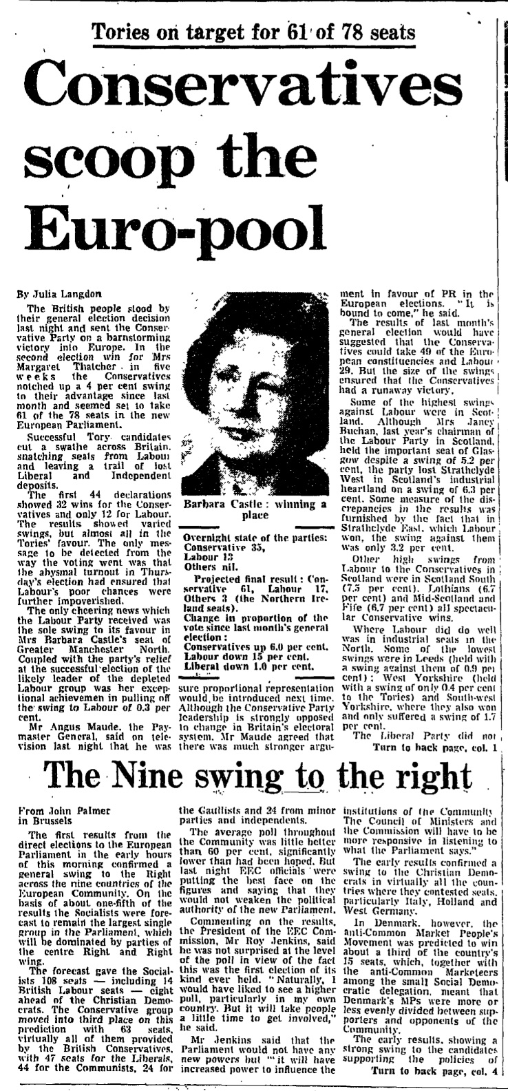 The first European elections, June 1979 | European elections | The Guardian